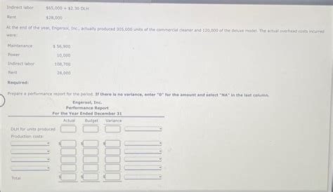 Solved Please Solve All Parts Clearly And Correctly Please