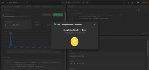 Aniket Chourasiya On Linkedin 100daysofcodechallenge Codingjourney