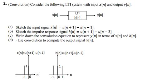 Solved Consider The Following Lti System With Input X N And