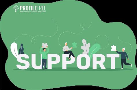 10 Websites To Learn Coding Online And Unlock Your Potential Profiletree