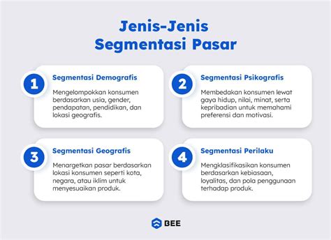7 Contoh Segmentasi Pasar Berbagai Produk Dan Manfaatnya