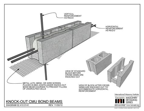 Cmu Control Joint Detail Concrete Masonry Foundation Wall Details