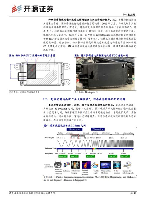 智能汽车行业产业研究报告：4d成像毫米波雷达—自动驾驶最佳辅助4d成像毫米波雷达自动驾驶最佳辅助 Csdn博客