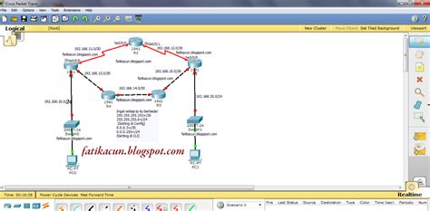 Cik Tomatos Blog Cara Setting Router Switch Dan Pc Menggunakan Cisco Packet Tracer