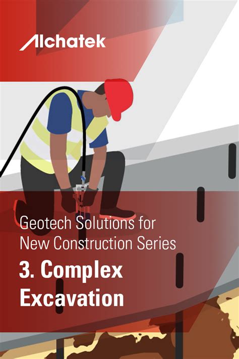 Geotech Solutions For New Construction Series 3 Complex Excavation