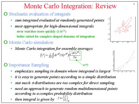 monte carlo integration formula at arnold donovan blog