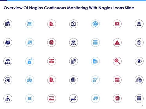 Overview Of Nagios Continuous Monitoring With Nagios Complete Deck Presentation Graphics