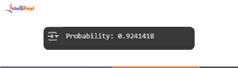 What Is The Meaning Of The Word Logits In Tensorflow