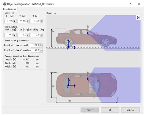 A Data Driven Path Tracking Model Based On Visual Perception Behavior Analysis And Anfis Method