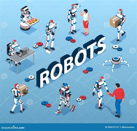 Robots Isometric Cartoon Flowchart Template Stock Illustration