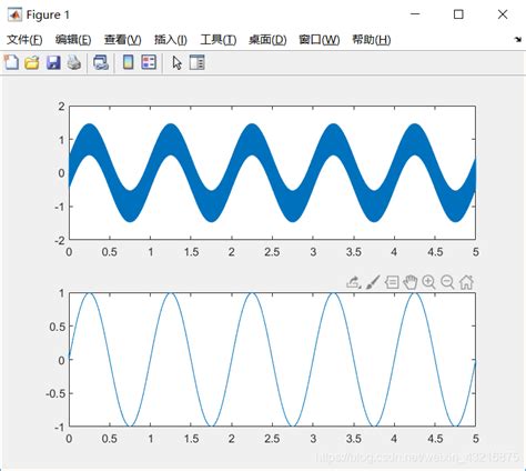 c语言实现fir滤波 fir 窗函数滤波 c语言 csdn博客