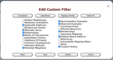 Cwe Common Weakness Enumeration Nedir