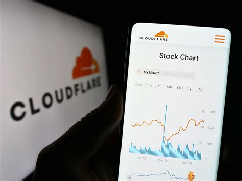 Cloudflare Cest Quoi Et à Quoi ça Sert En 2026