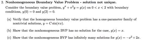 Solved Nonhomogeneous Boundary Value Problem Solution Not