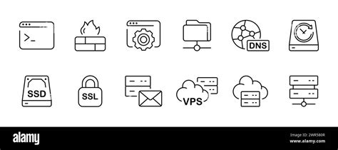 Website Set Icon Website Console Firewall Files Dns Servers Ssd