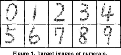 Figure 1 From Affine Invariant Gray Scale Character Recognition Using Gat Correlation Semantic