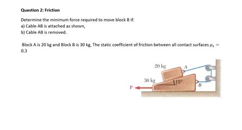 Question 2 Frictiondetermine The Minimum Force