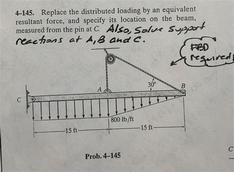 solved 4 145 replace the distributed loading by an