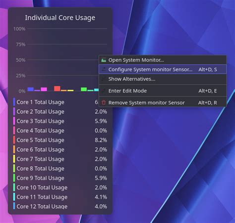 Best Widgets For KDE Plasma LinuxForDevices