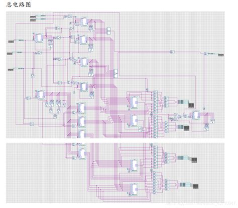 数字电子钟设计（基于quartus软件） 用quartus设计电子时钟 csdn博客
