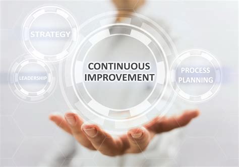 PDCA Vs DMAIC Which Way To Go Hygger Io