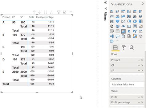 Power Bi Calculated Column With Useful Examples Spguides