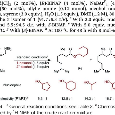 Pdf Rhodium Catalyzed Asymmetric Synthesis Of β Branched Esters From