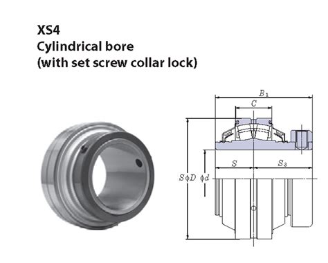 Types Of Bearing Mounts What Is Bearing Classification Of Bearings