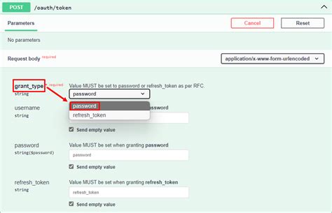 Work With Swagger UI ESET Connect ESET Online Help