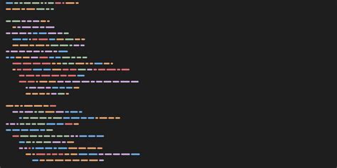 Python Libraries To Make Your Code Readable Reliable And Maintainable