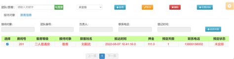 github huaaweicode hotel management system based on ssm 4 基于ssm的酒店管理