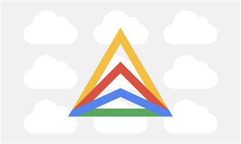 Google Anthos The Future Of Cloud Computing