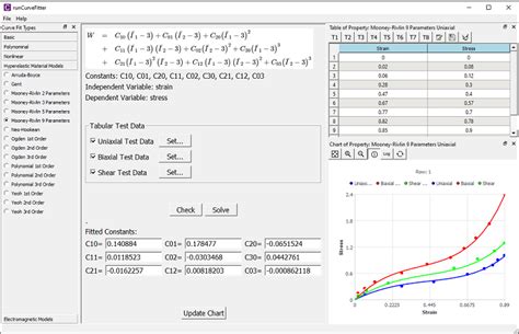Welsim Quantify The Uncertain