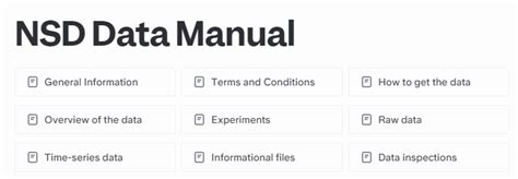 How To Obtain Data · Issue 22 · Medarc Aifmri Reconstruction Nsd · Github
