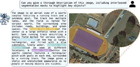 Geopixel Pixel Grounding Large Multimodal Model In Remote Sensing