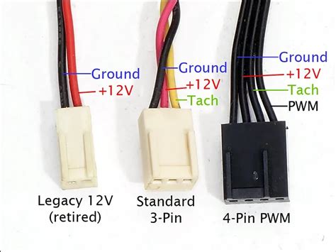 Arduino Motor Shield Rev3 General Guidance Arduino Forum