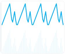 Highcharts Disable Hover On Column Chart When I Use Two Chart Togheder Stack Overflow