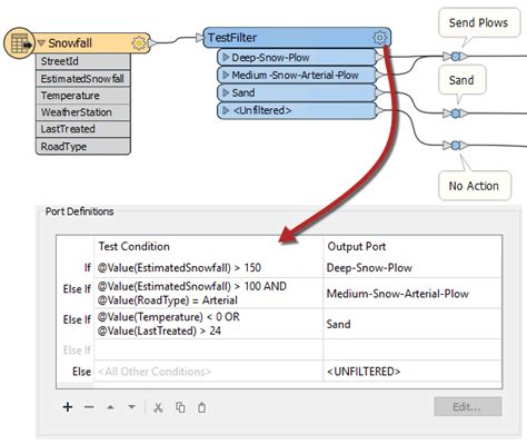 Tester And Testfilter · Gitbook