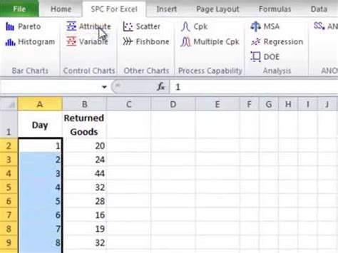 Free Cpk Excel Download Elespain
