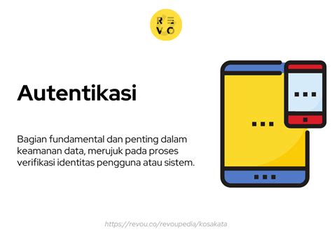 Apa itu Autentikasi? Arti, Fungsi, Contoh, FAQs 2025 | RevoU