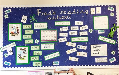 Pinterest Read Write Inc Phonics Read Write Inc Phonics 59 Off