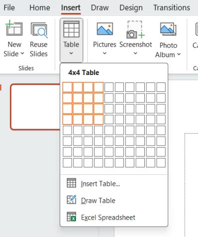PowerPoint Charts Graphs Tables Made Easy