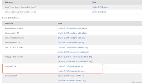 linux安装cmake 无root权限 linux cmake 无root csdn博客