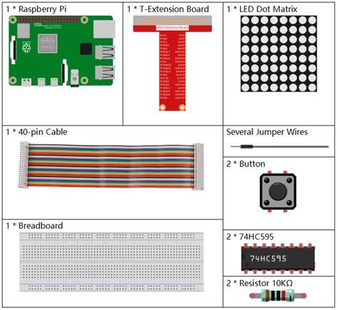 3114 Game Not Not — Sunfounder Davinci Kit For Raspberry Pi