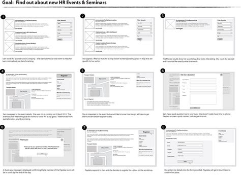 How To Storyboard An App Or Website By Jeremy Meyer Medium