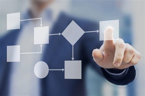 How To Use Flowchart Templates With Adobe Illustrator