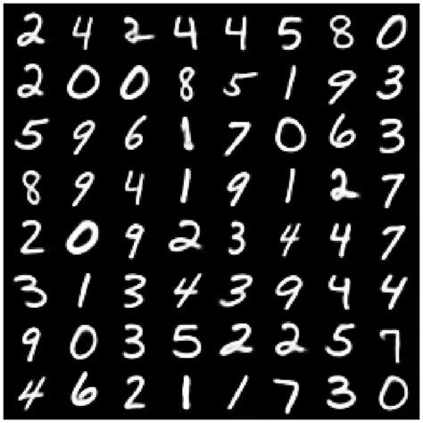 End To End Sinkhorn Autoencoder With Noise Generator Cern Document Server