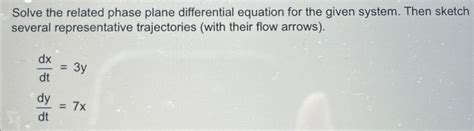 Solved Solve The Related Phase Plane Differential Equation
