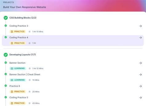 jagadeesh kumar zadduvaripalli on linkedin 50daysofcodechallenge