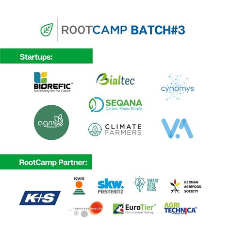 Rootcamp Hannovers Innovation Hub Launches Its Third Program With Seven International